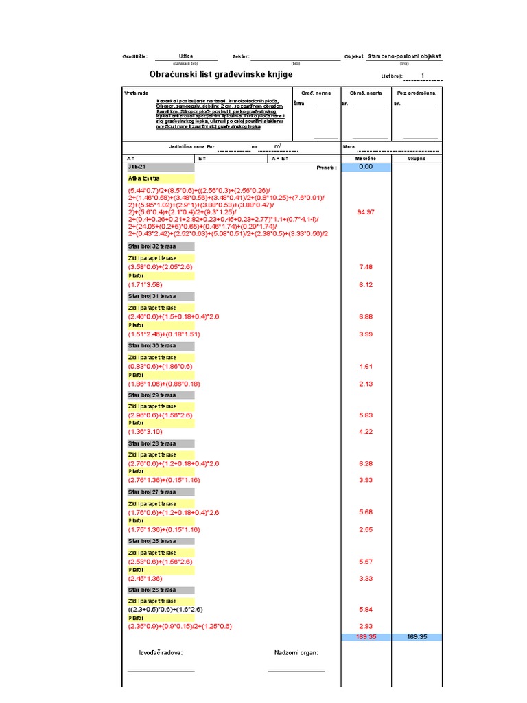 Obračunski List Građevinske Knjige: Užice Stambeno-Poslovni Objekat | PDF