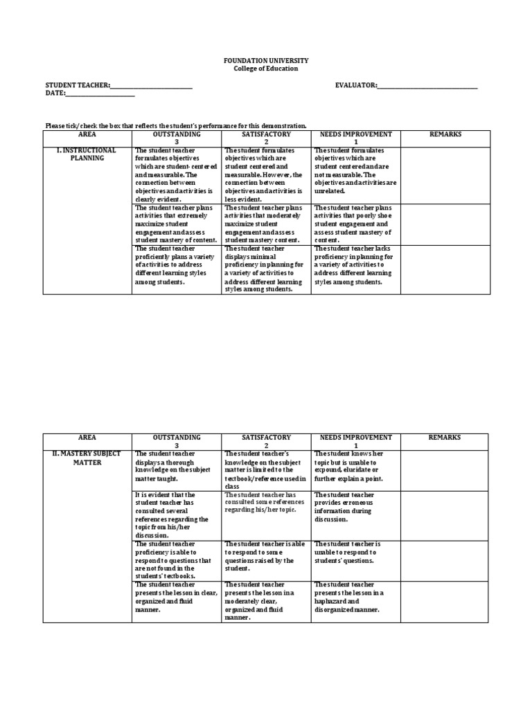 Rubrics For Final Demo | PDF | Teachers | Cognition
