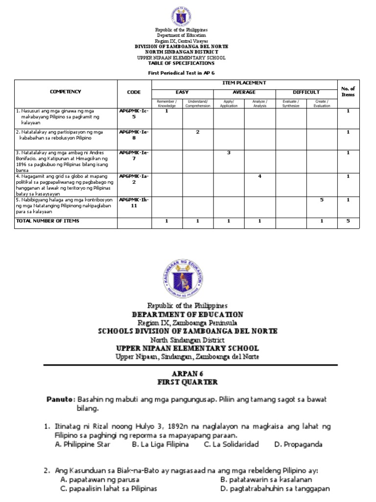 ARPAN 6 - Upper Nipaan ES-1st To 4th Q With TOS | PDF