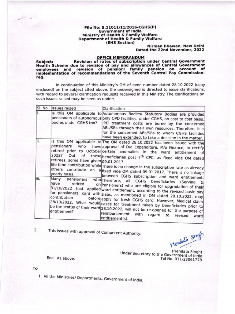 Clarification-regarding-Revised-CGHS-Contribution-and-Ward-Entitlement ...