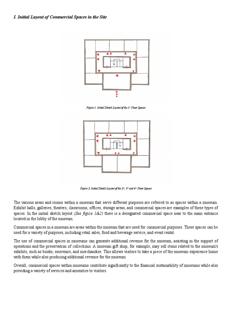 Initial Layout of Commercial Spaces in The Site | PDF