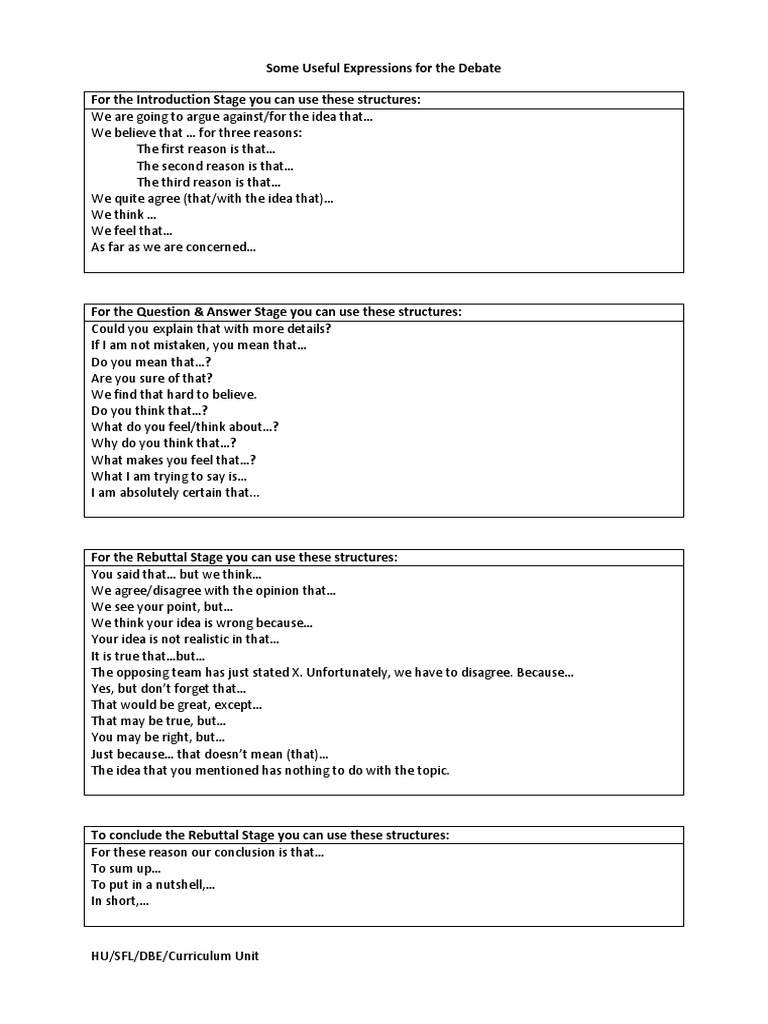 Some Useful Expressions For The Debate | PDF