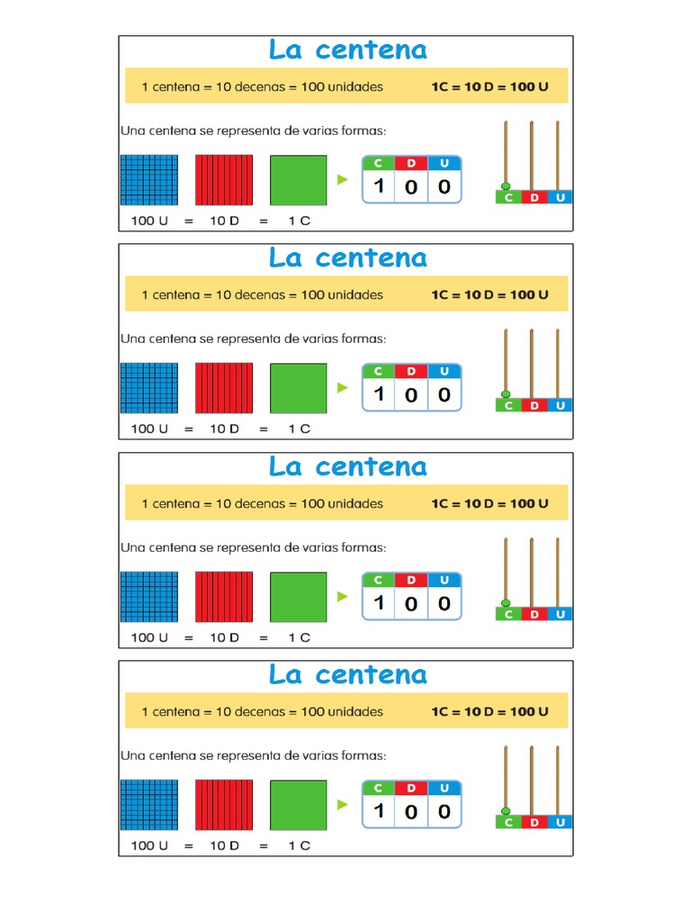 Centenas | PDF