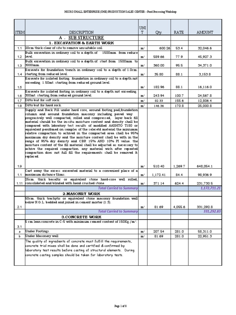 A - Sub Structure: 1. Excavation & Earth Work | PDF | Concrete | Mortar ...