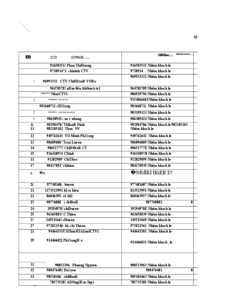 Data Khach Hang Le 2021 - 1600 - PDF - Gdrive.vip | PDF | Vietnam | Vietnamese People