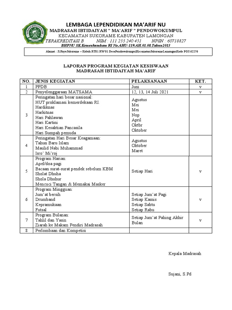 Laporan Kegiatan Kesiswaan | PDF