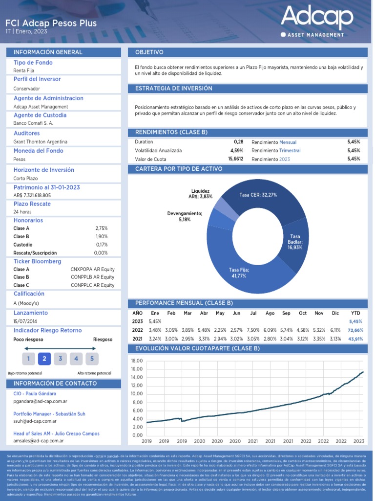 Adcap Pesos Plus Ene 23 | PDF | Economía Financiera | Mercado (economía)