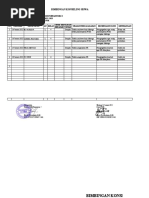 Protokol Upacara Bendera Hari Senin | PDF