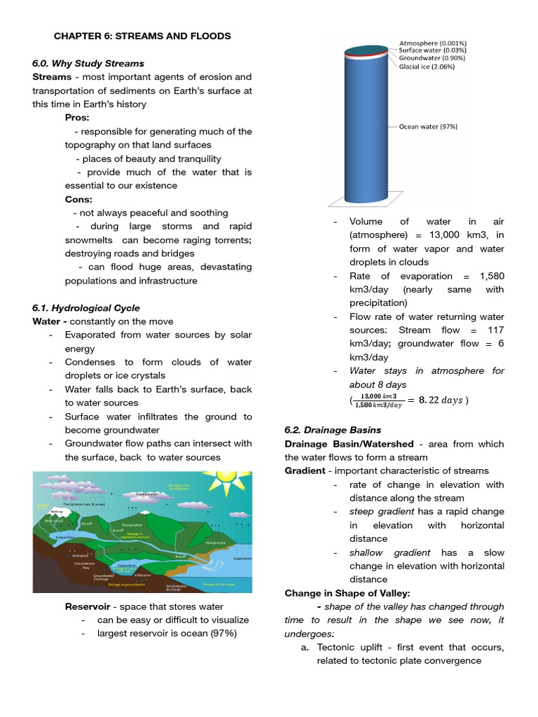 STREAMS AND FLOODS: UNDERSTANDING DRAINAGE BASINS | PDF | Erosion | Stream