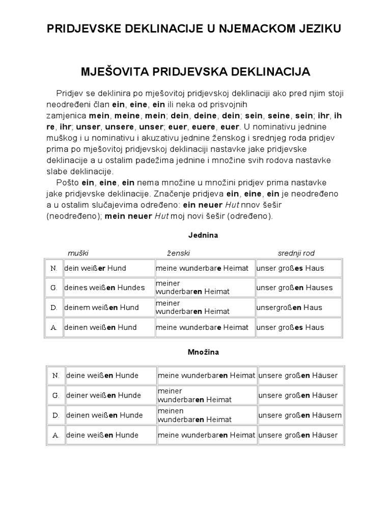 Pridjevske Deklinacije U Njemackom Jeziku Mješovita Pridjevska Deklinacija | PDF