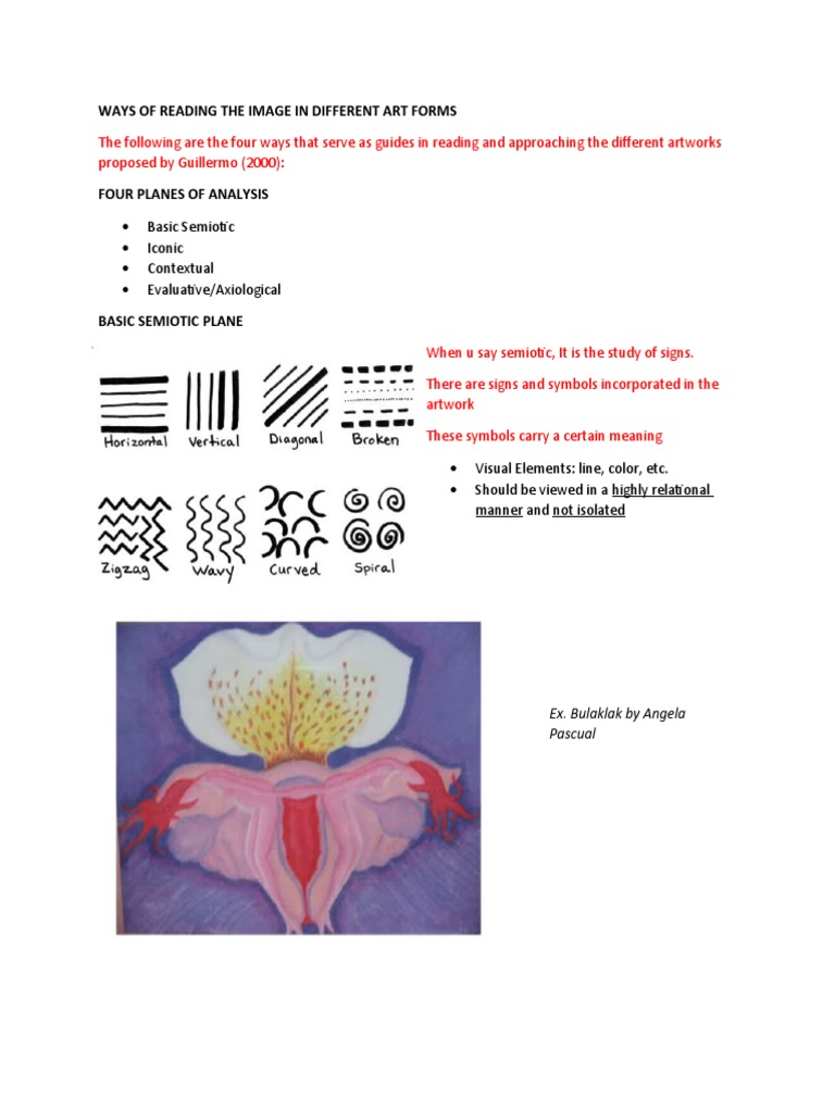 Four Planes of Art Analysis Explained | PDF | Experience | Symbols