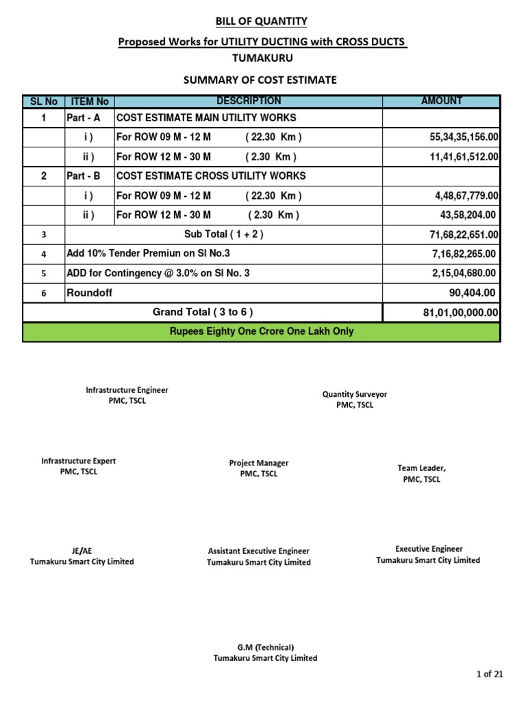Bill of Quantity Proposed Works For UTILITY DUCTING With CROSS DUCTS Tumakuru Summary of Cost ...