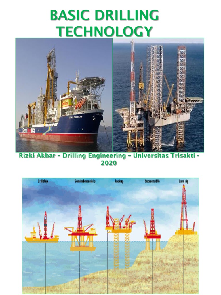 Basic Drilling Technology Guide | PDF | Offshore Drilling | Oil Well
