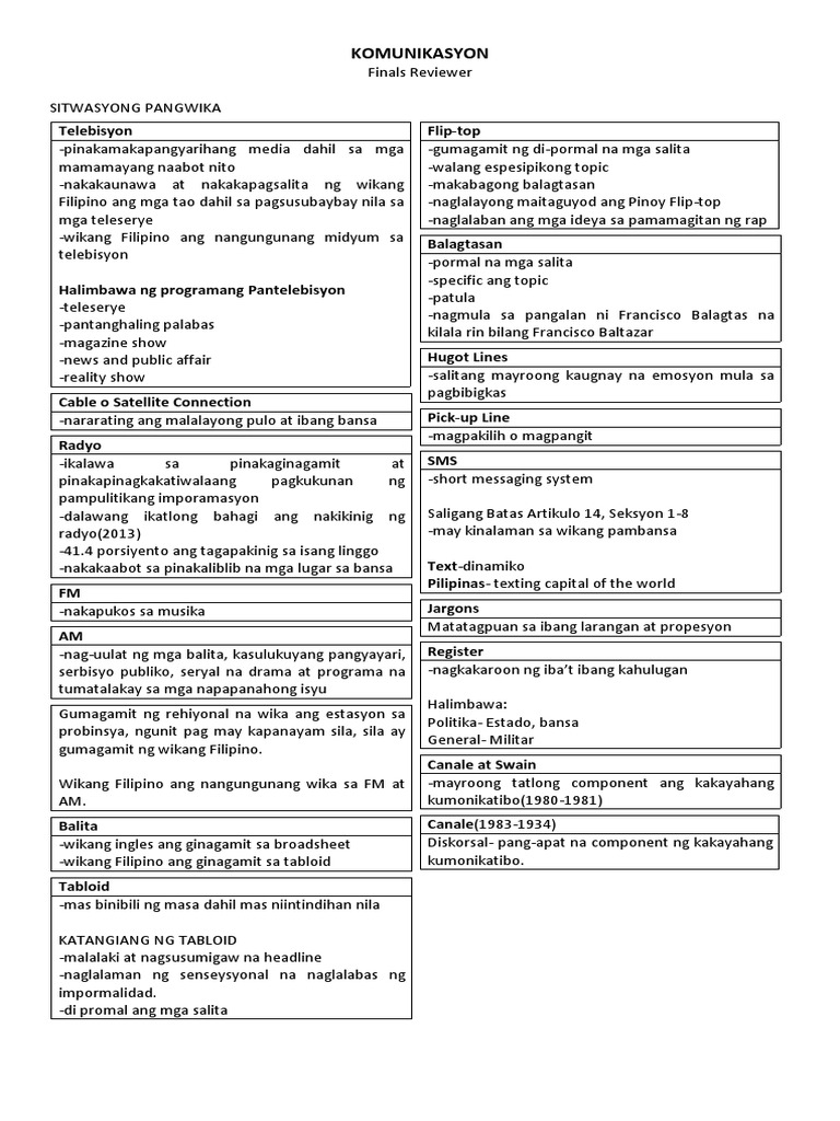 Kumonikasyon at Pananaliksik | PDF