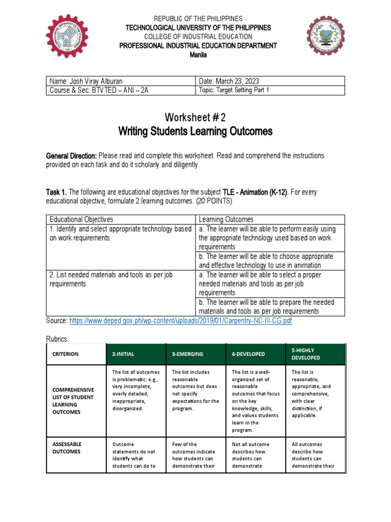 Learning Outcomes for TLE Animation | PDF | Learning | Communication