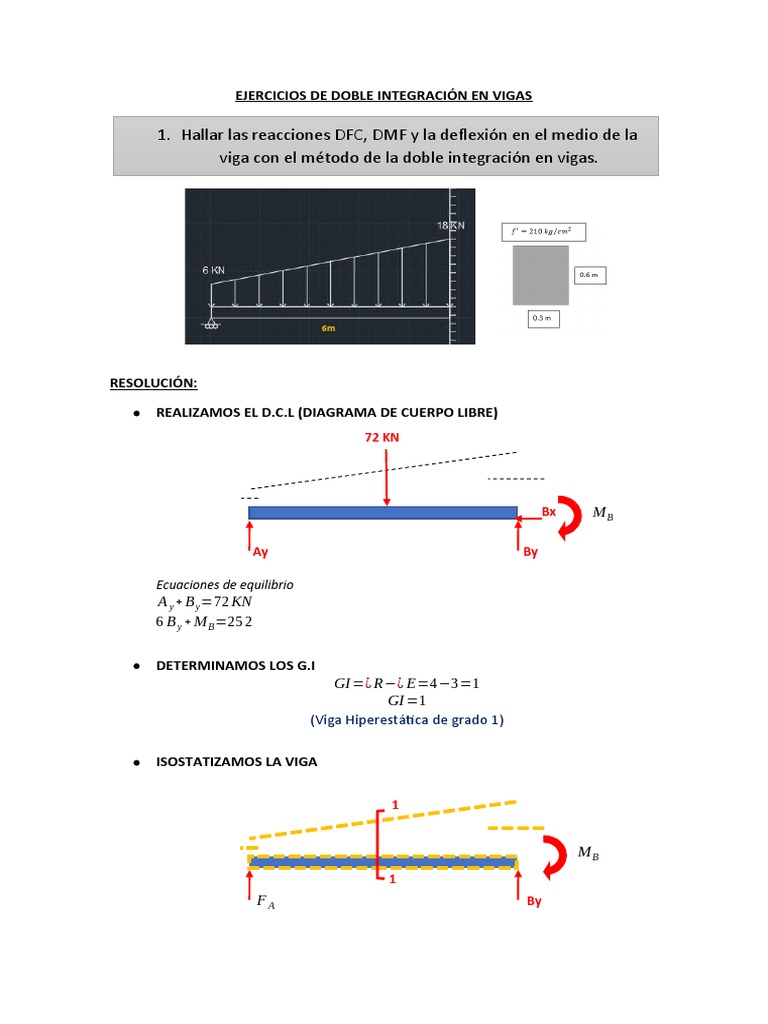 Ejercicios de Doble Integración en Vigas - R1-A.l. | PDF | Mecánica de Medios Continuos ...