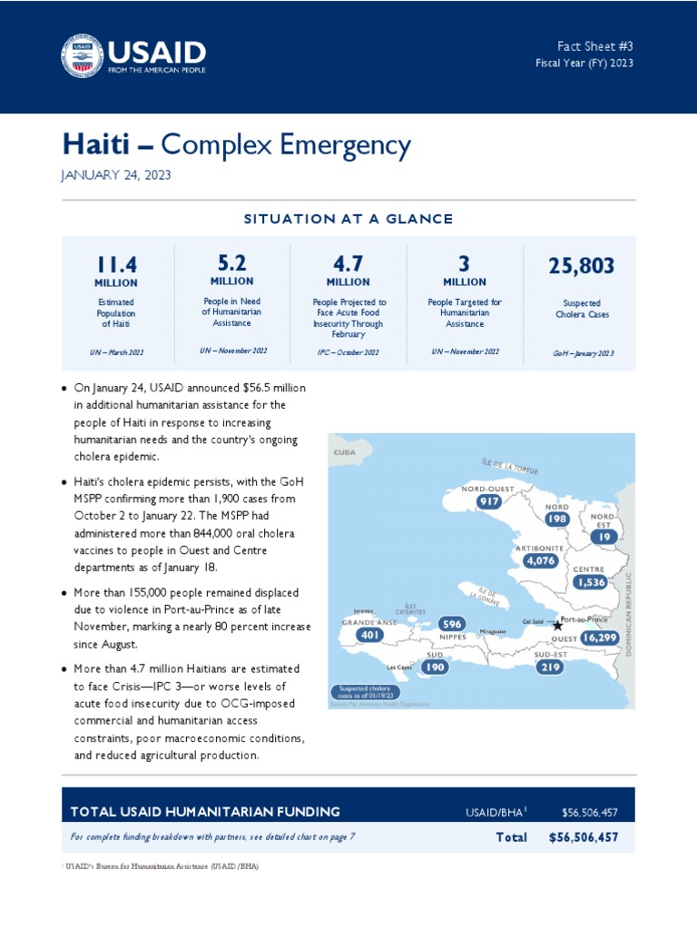 2023-01-24 USAID-BHA Haiti Complex Emergency Fact Sheet 3 | Download ...