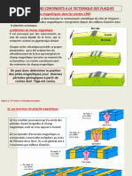 Canevas de production écrite 1 Bac | PDF | Psychologie