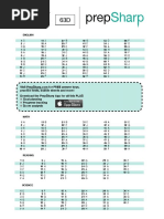 Sat Answer Key For Practice Test 2 | PDF | Standardized Tests | Tests