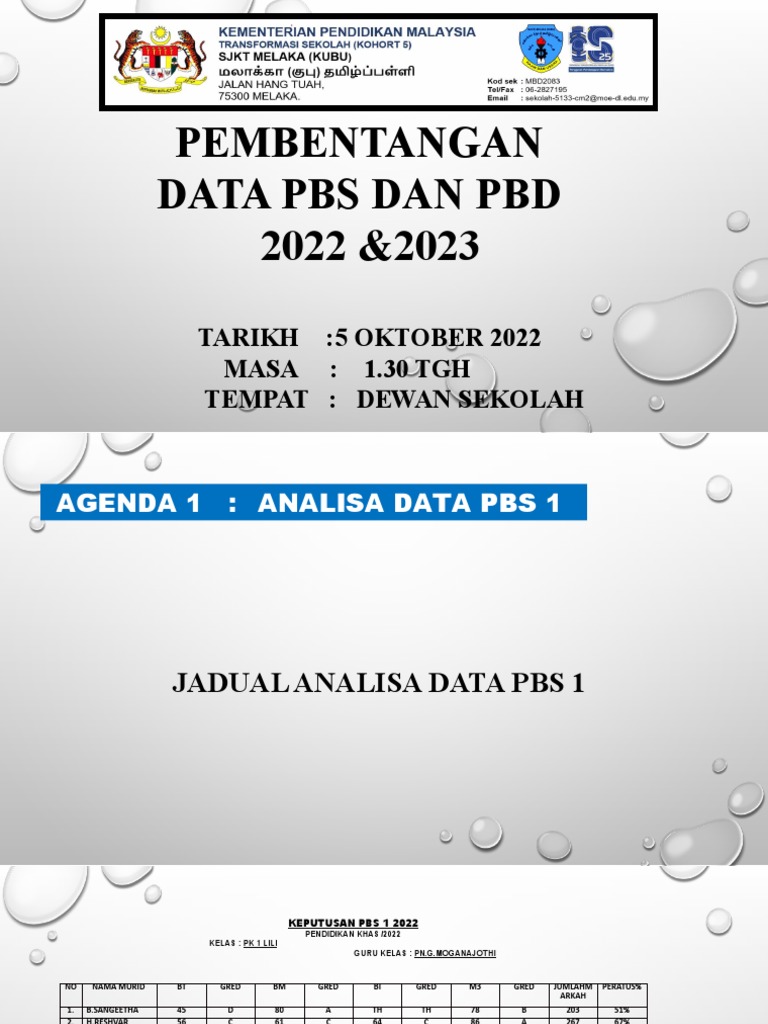 Pembentangan PBS & PBD Ppki | PDF