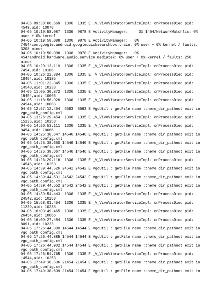 Log - Ga Tau Ambil Aja | PDF | Information Technology Management | System Software
