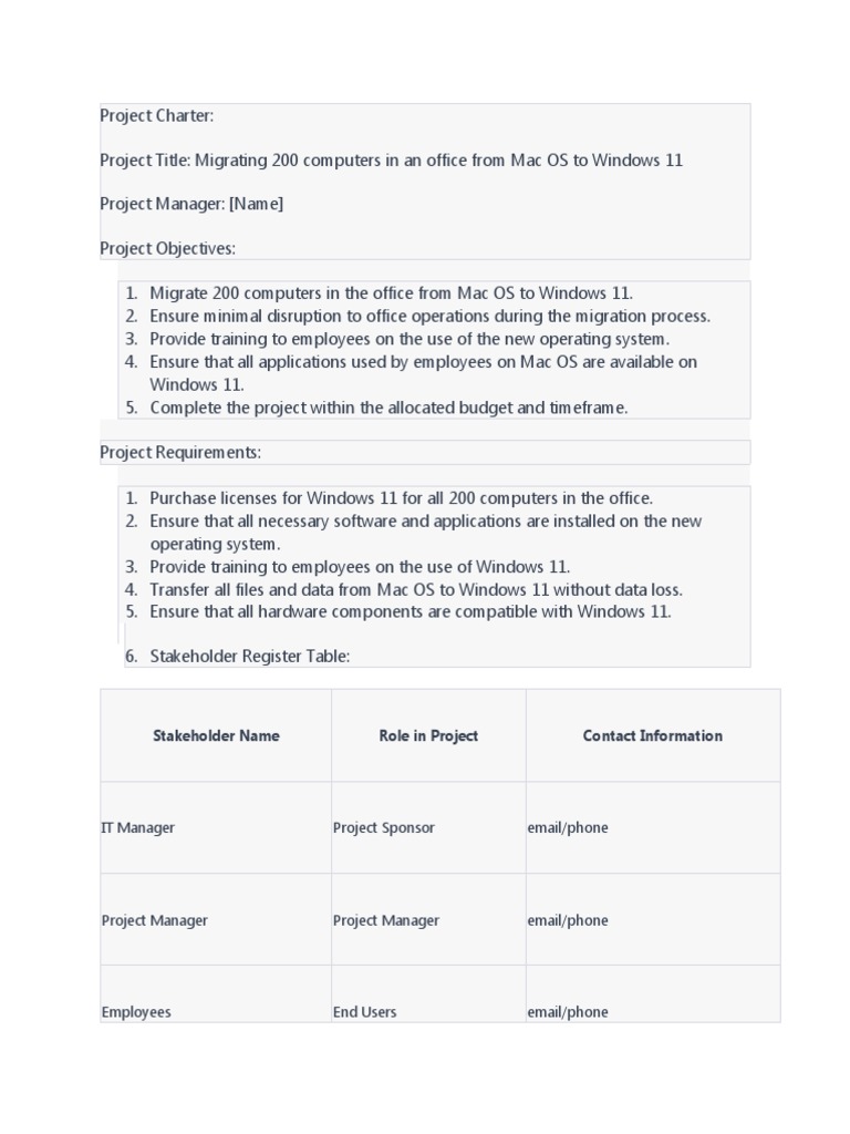 Project Charter | PDF | Operating System | Microsoft Windows