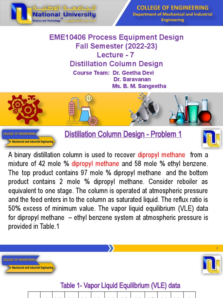 EME10406 Process Equipment Design: Fall Semester (2022-23) Lecture - 7 Distillation Column ...