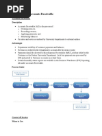 MOOE Web-Based System Users Guide (Draft V1 2022) : Name@deped - Gov.ph ...