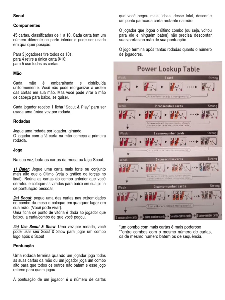 Scout Scout Resumo de Regras em Português | PDF