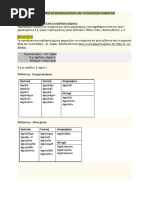 ΕΠΑΝΑΛΗΠΤΙΚΕΣ ΑΣΚΗΣΕΙΣ ΣΤΗΝ ΟΡΙΣΤΙΚΗ ΕΝΕΡΓΗΤΙΚΗΣ ΦΩΝΗΣ ΒΑΡΥΤΟΝΩΝ ...