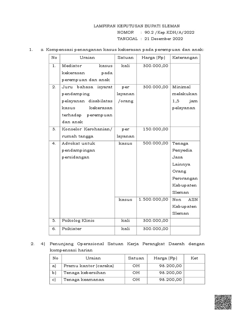 Lampiran Kep - Bup No 90.2 Tahun 2022 TTG Perubahan SHBJ TA 2023 | PDF