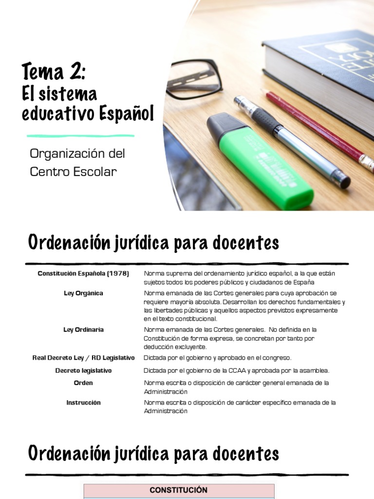 OCE Tema 2 | PDF | Educación primaria | Justicia