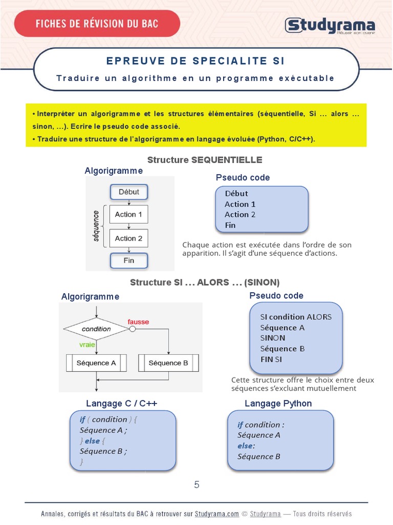 Fiches de Revision SI TRADUIRE UN ALGORITHME | PDF | Langage de programmation | Informatique