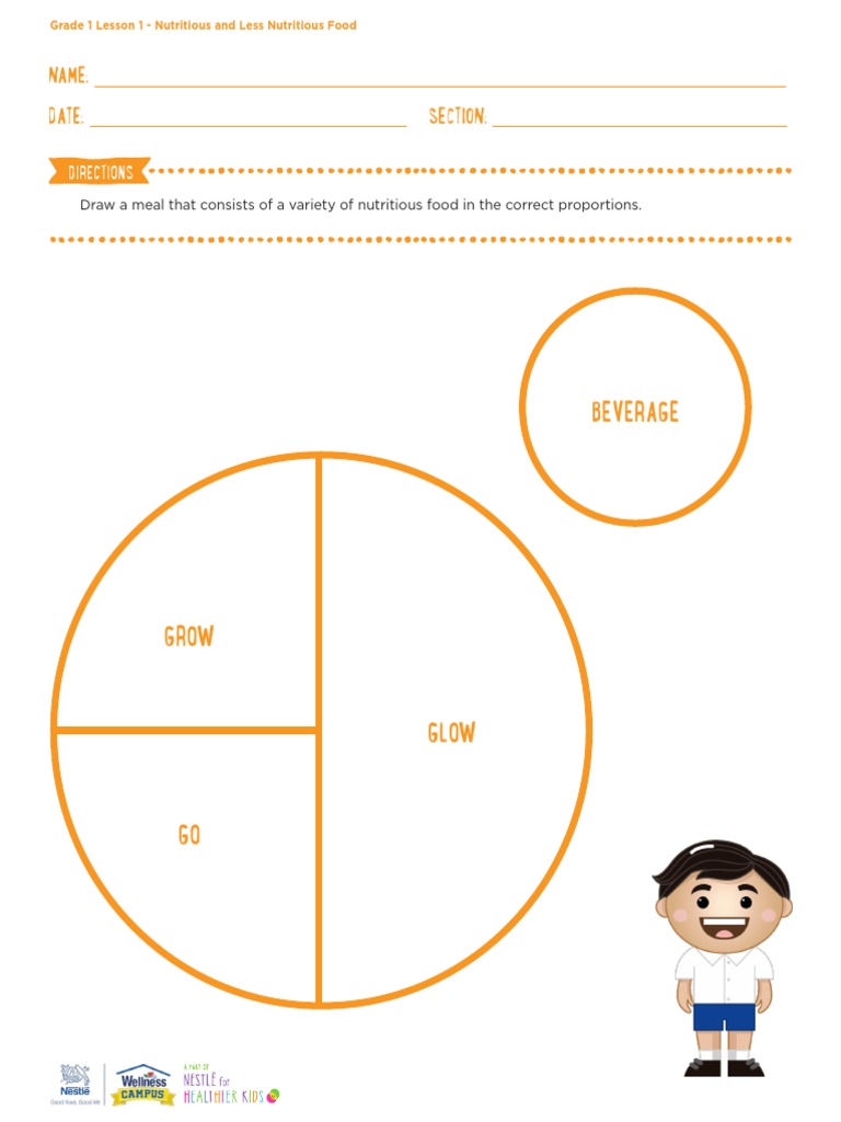 Lesson 1 - Nutritious and Less Nutritious Food Worksheet 2 | PDF