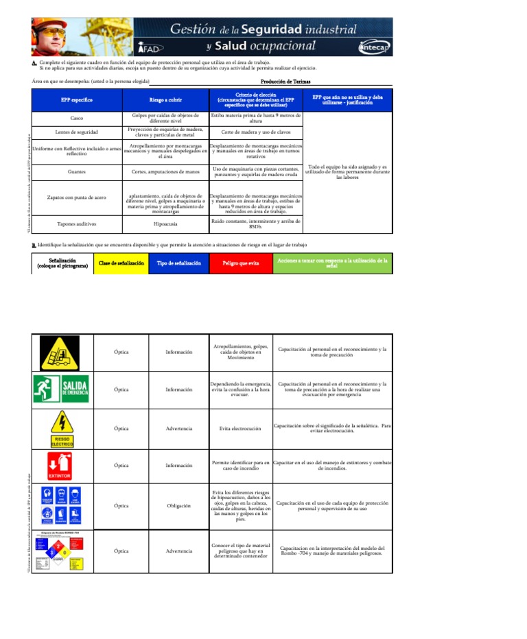EPP y señalización | PDF