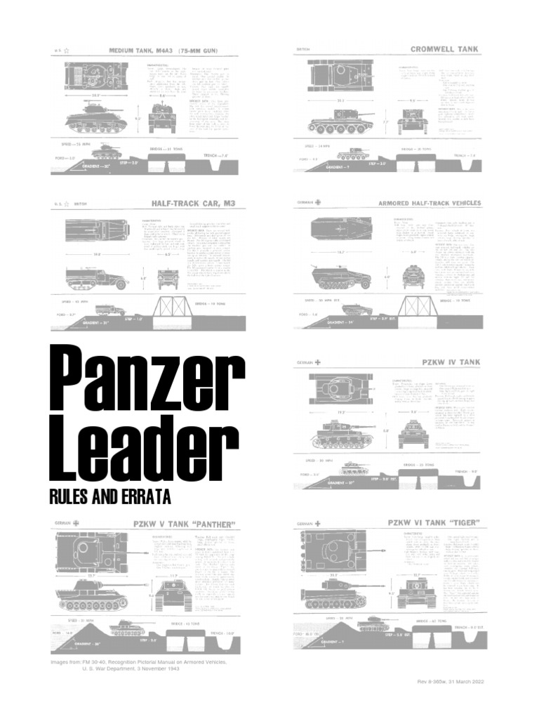 Panzer Leader Rules of Play Rev8-365w Lo-Res | PDF | Military | Warfare