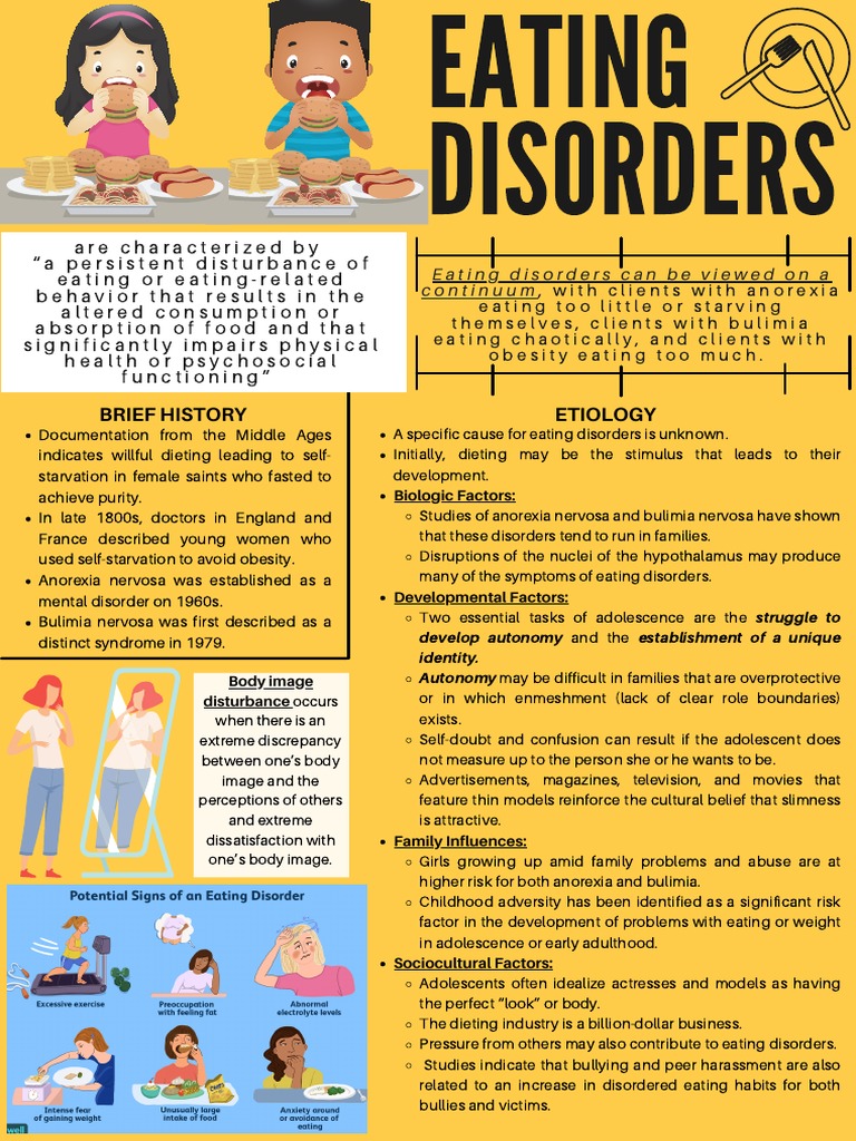 Ncm 117 Eating Disorders Pdf Bulimia Nervosa Eating Disorder