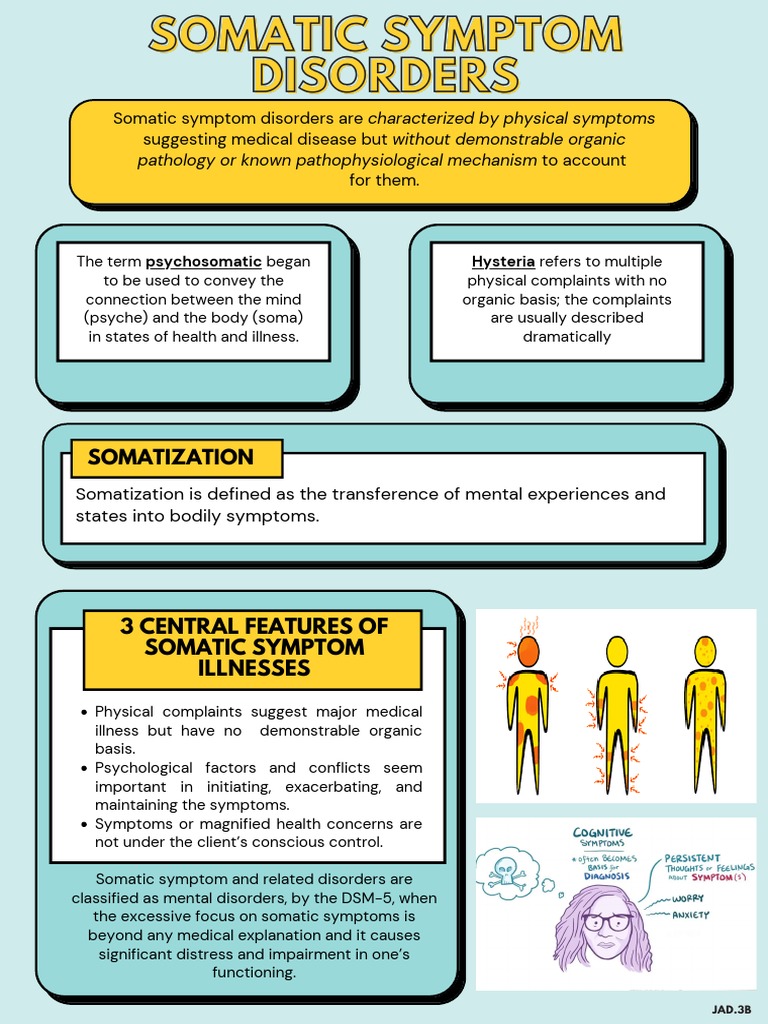 NCM 117-Somatic Disorders | PDF | Mental Disorder | Major Depressive ...