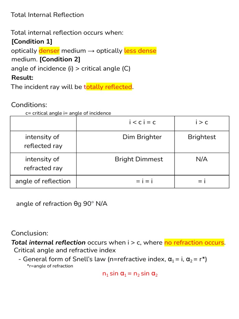 Total Internal Reflection Guide | PDF | Reflection (Physics) | Mirror
