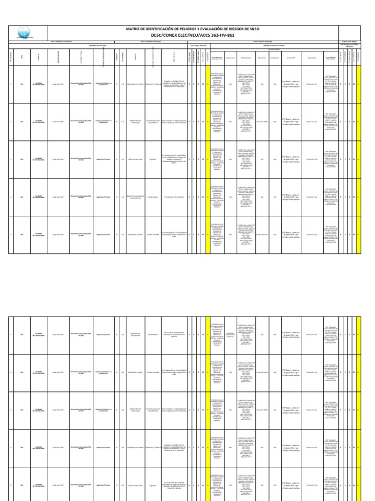 Matriz de Riesgos Desconexion 352-HV-861 | PDF