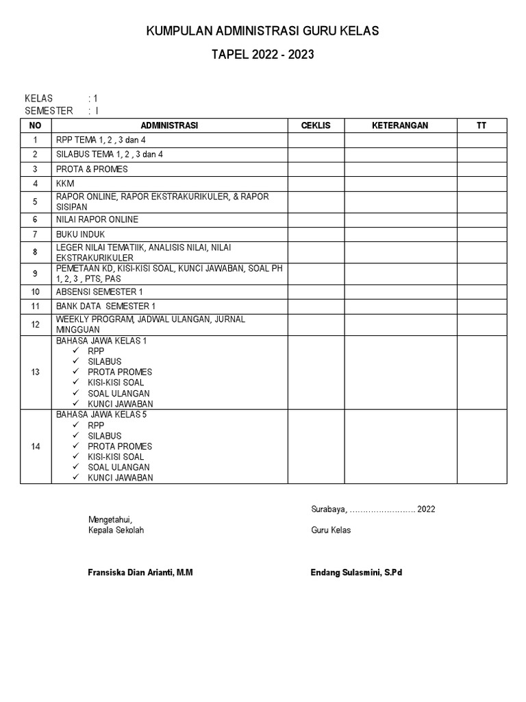 Ceklis Administrasi Kelas Smt. 1 | PDF