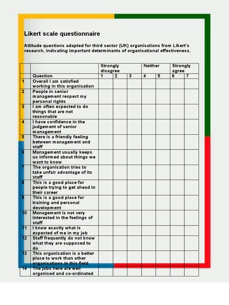 Likert Scale Questionnaire | PDF