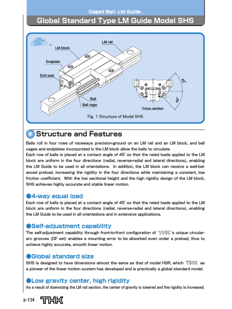 Global Standard Type LM Guide Model SHS: Structure and Features | PDF