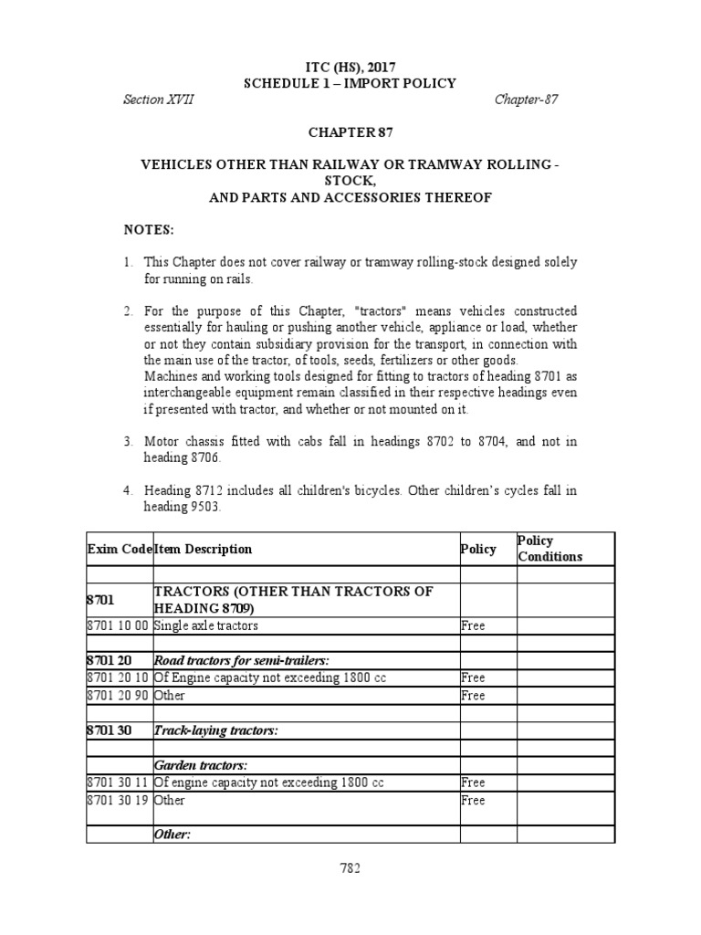 Section XVII Chapter-87: Road Tractors For Semi-Trailers | PDF | Truck ...