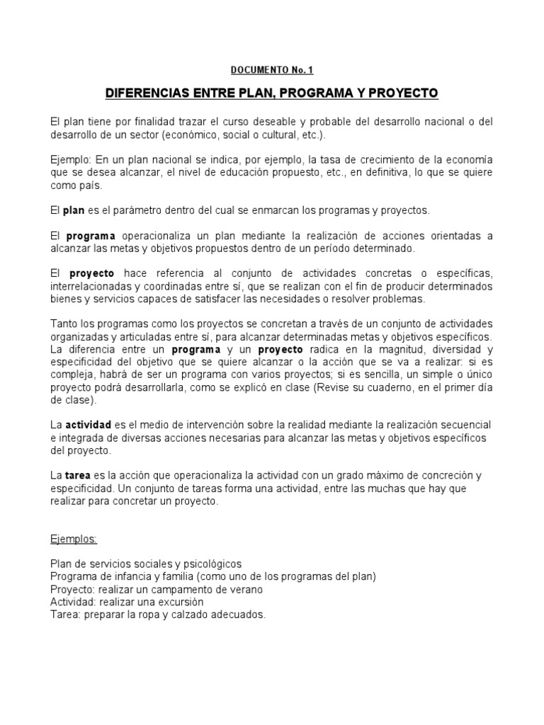 Diferencias Entre Plan, Programa Y Proyecto: Documento No. 1 | PDF ...