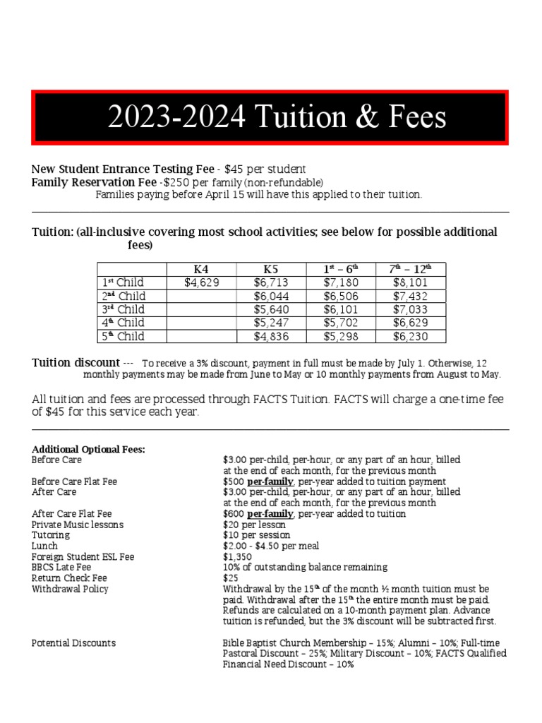 2023-2024 Tuition & Fees | Download Free PDF | Fee | Tuition Payments