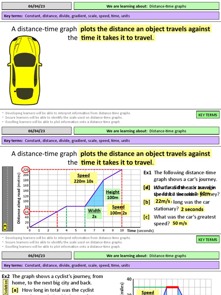 Understanding Distance-Time Graphs | PDF | Speed | Quantity