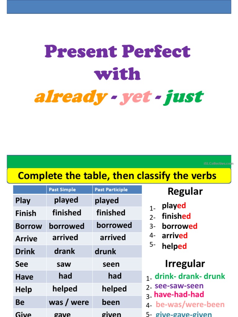 English Verb Tense Practice | PDF | Linguistic Typology | Language Families