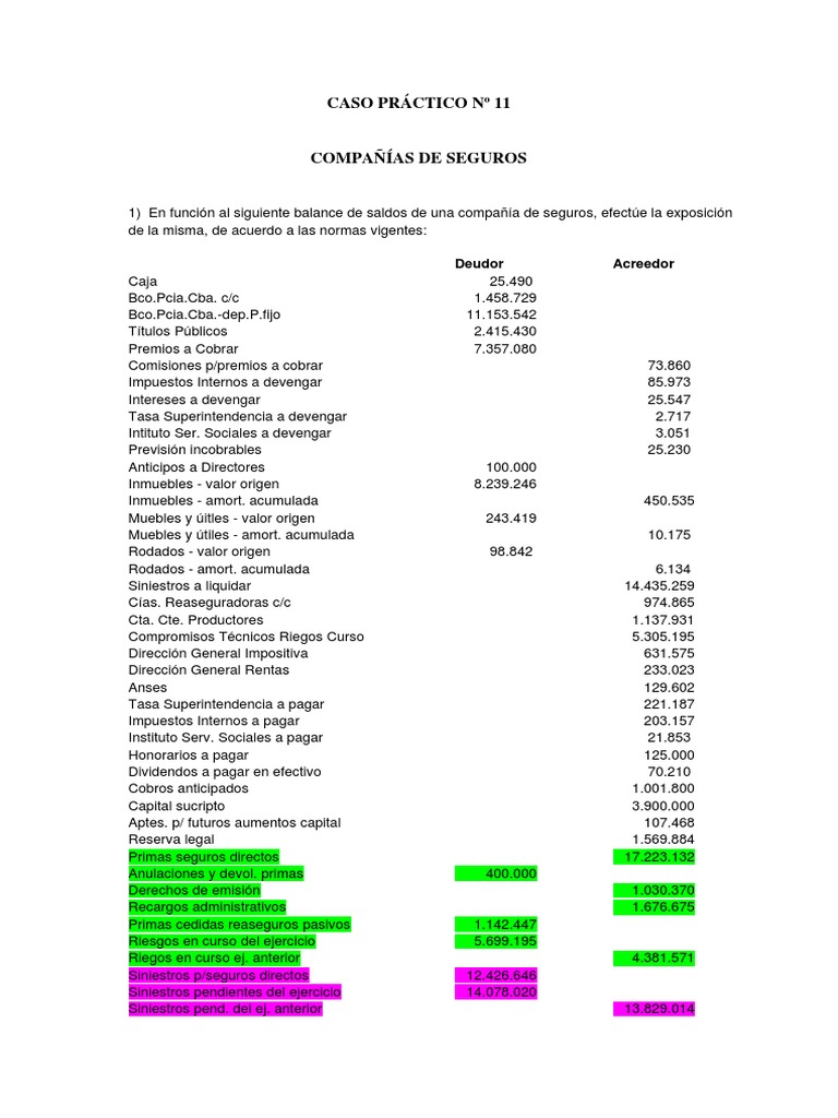 CASO PRÁCTICO #11 Seguros Con Soluc | PDF | Reaseguro | Seguro