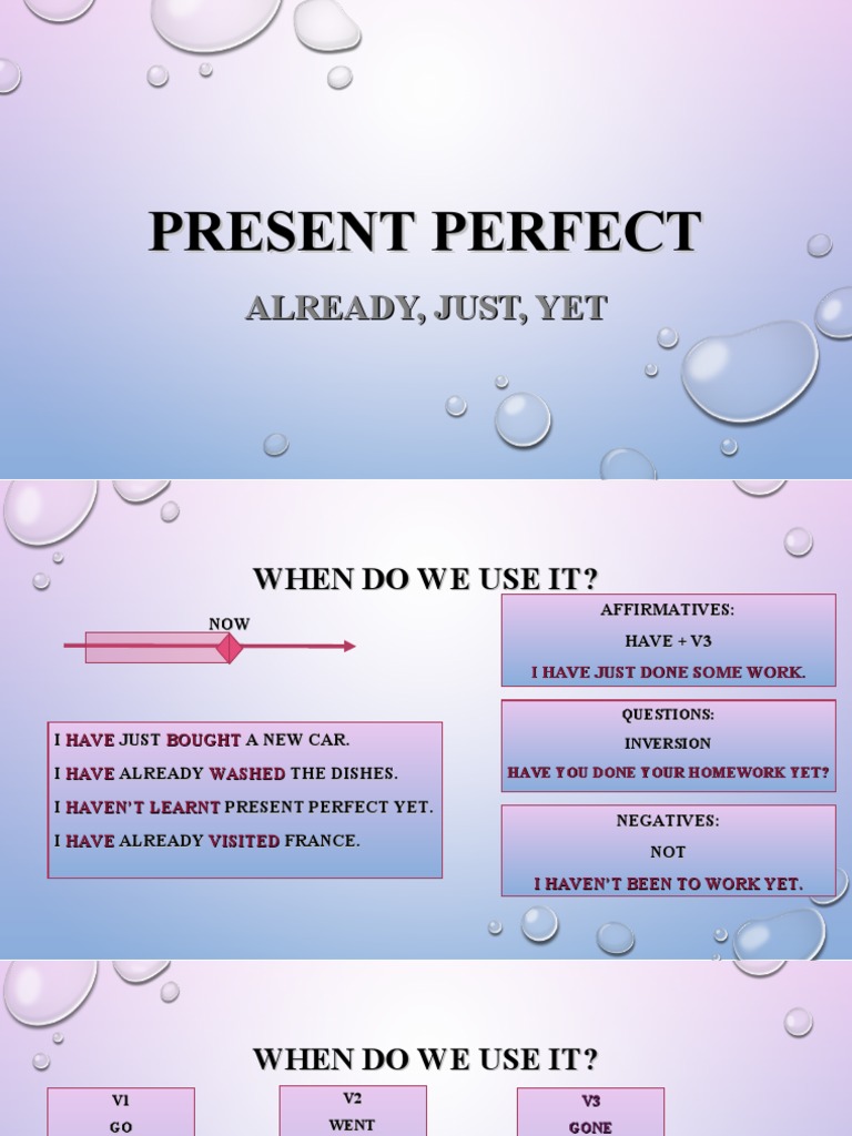 Present Perfect With Just Already and Yet Flashcards Reading ...
